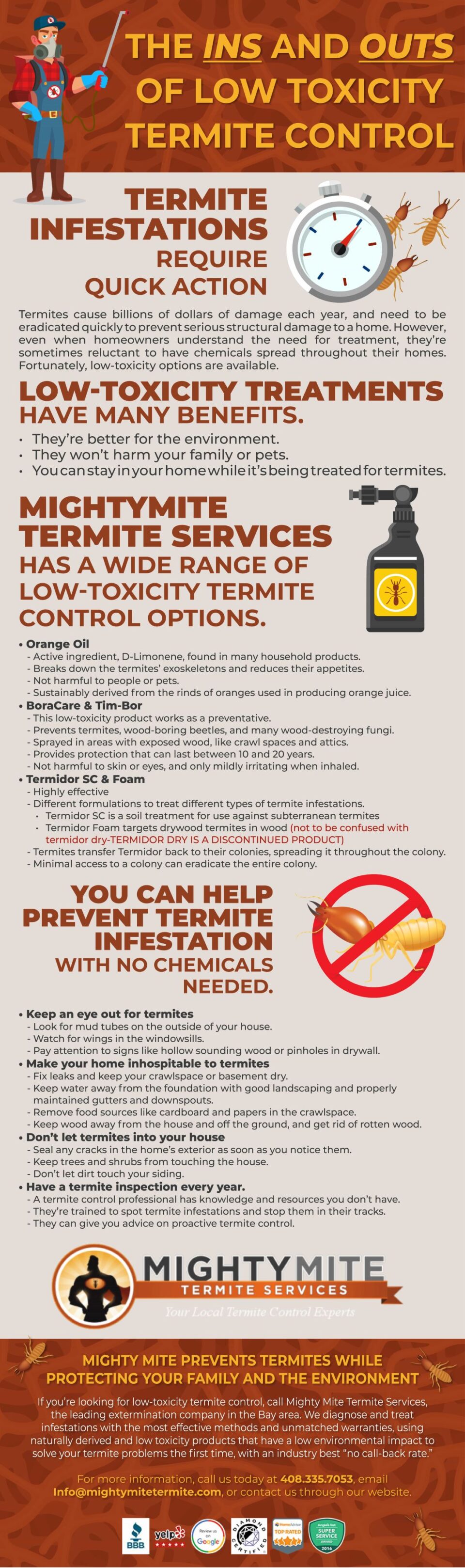 The Ins and Outs of Low Toxicity Termite Control | MightyMite Termite